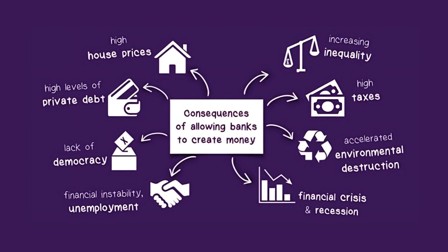 151+ Interesting Banking Trivia Facts That Will Amaze You - Meredith Plays