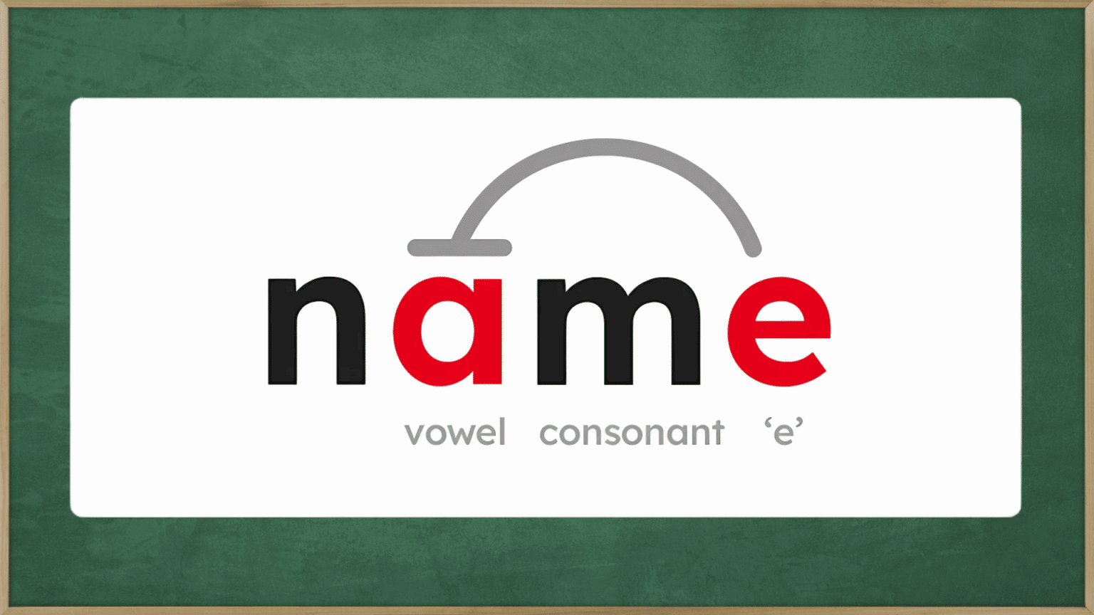 VCe Words List for Early Readers (Free Printables List) - Meredith Plays